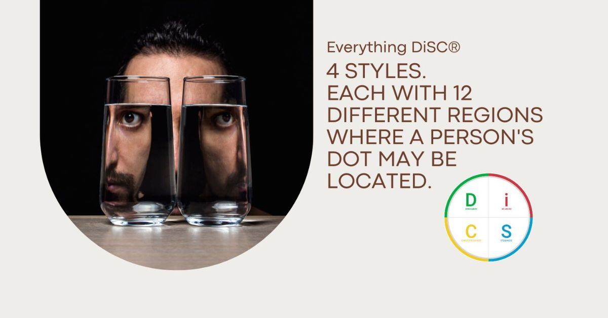 Samples of DiSC profile reports UK